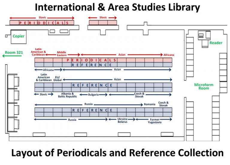 Collections – International and Area Studies Library – U of I Library
