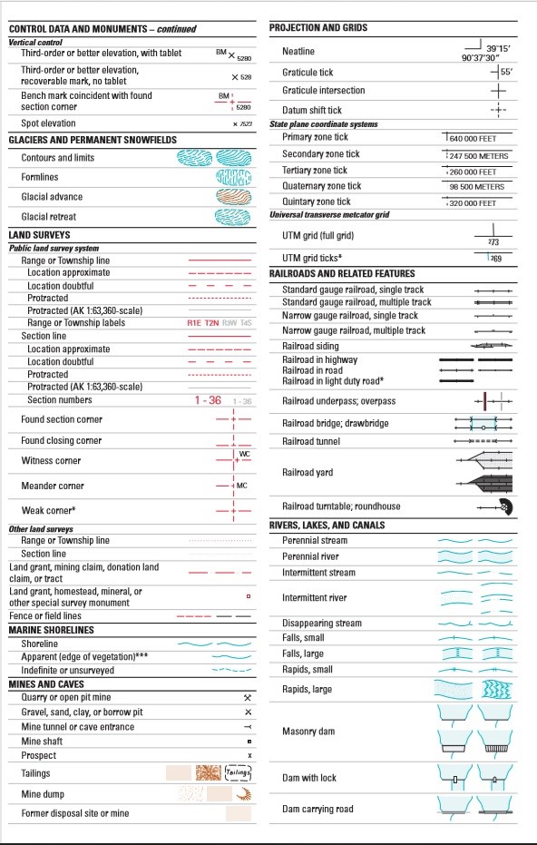 Topographic Maps — Books and Indexes – Map Library – U of I Library