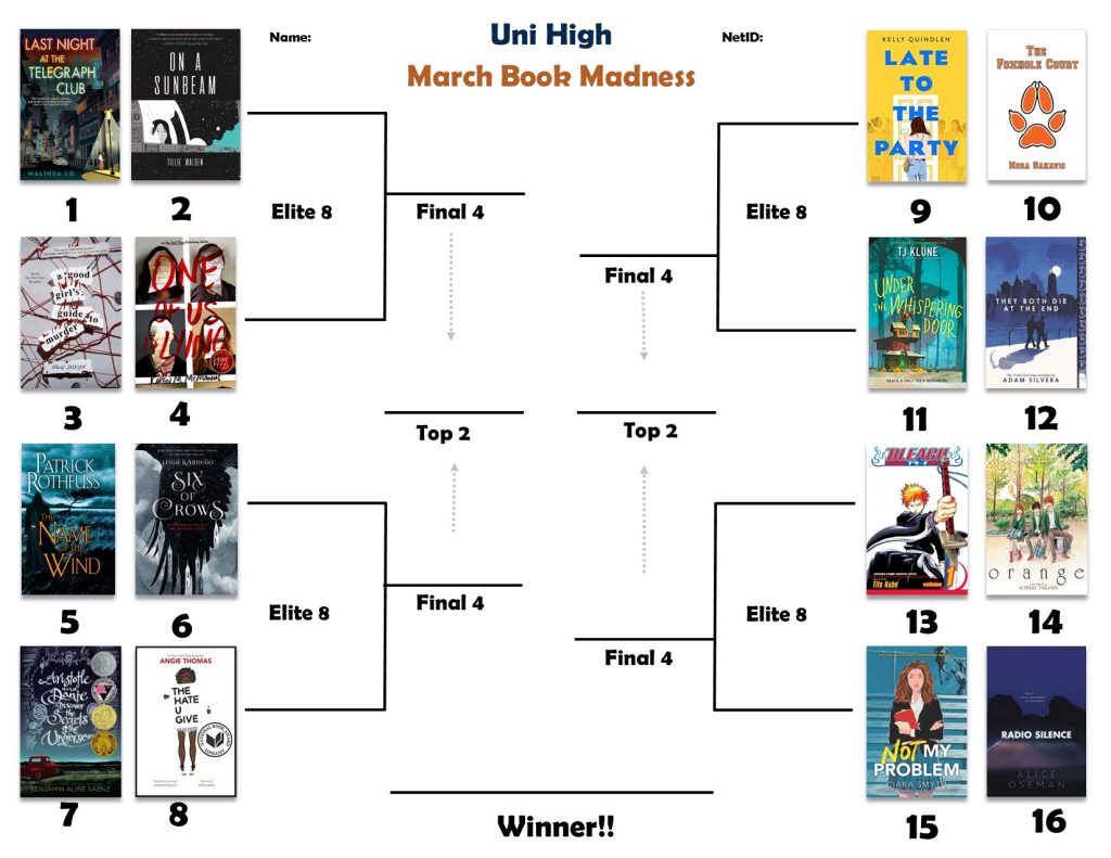 March Book Madness | University High School Library | University ...