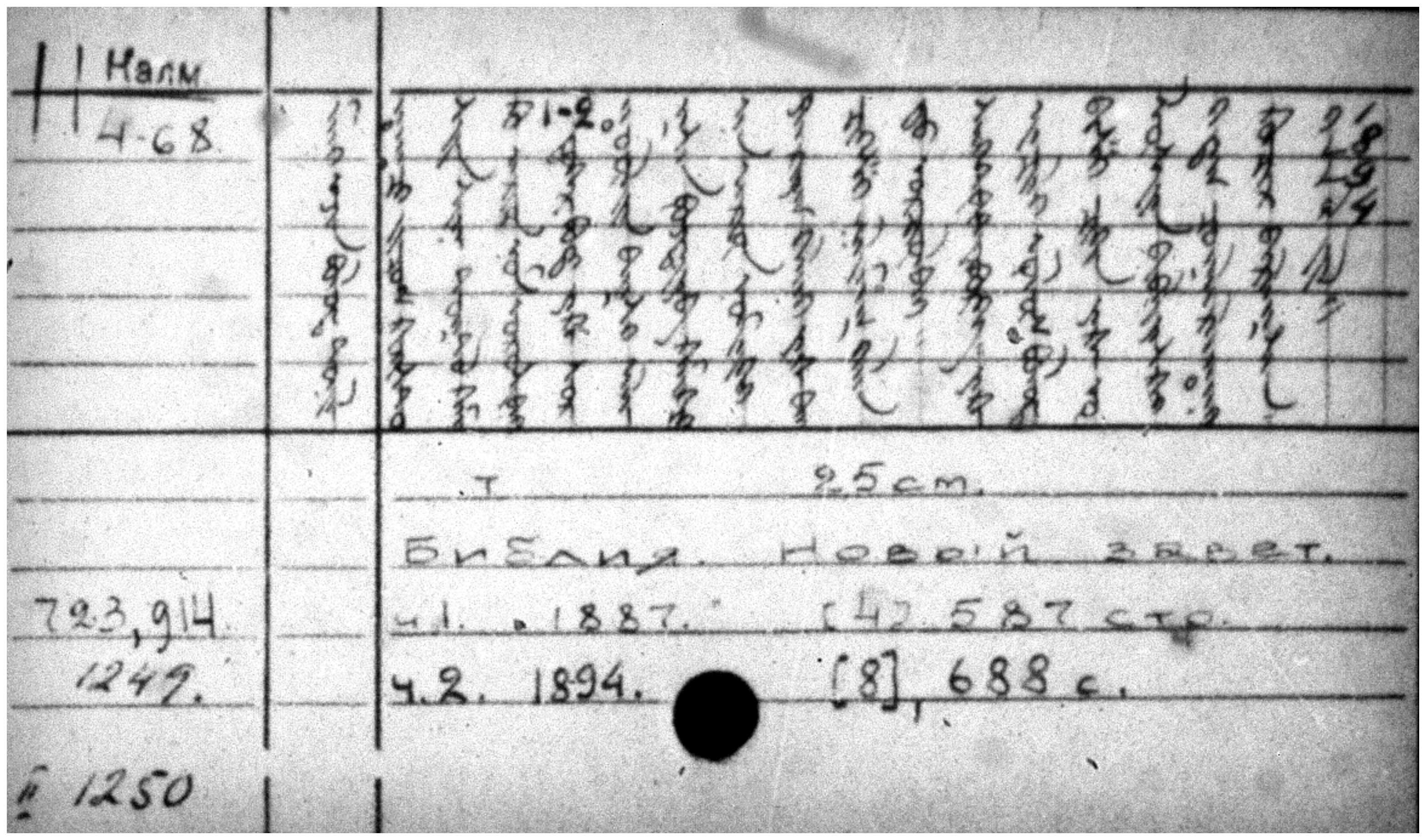 National Bibliography of Kalmykiia – Slavic, East European & Eurasian ...